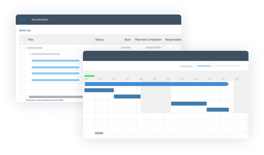 SAP Cloud ALM - CoreALM