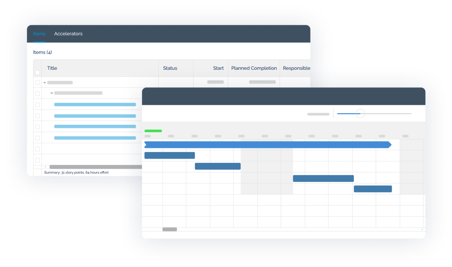 SAP Cloud ALM - CoreALM